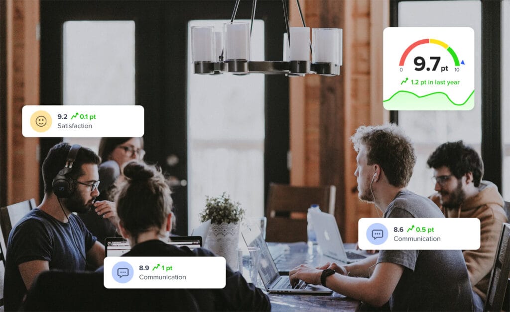 Best 360 Degree Feedback Software: Top 5 Tools for 2026 - Responsly