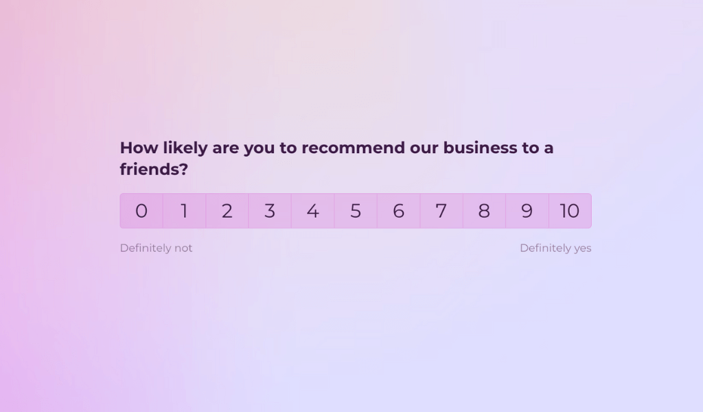 How to implement NPS surveys: A step-by-Step guide - Responsly